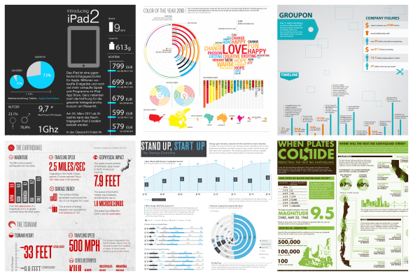 Infografike i vizualizacije podataka kao urednički sadržaj | MC_ONLINE