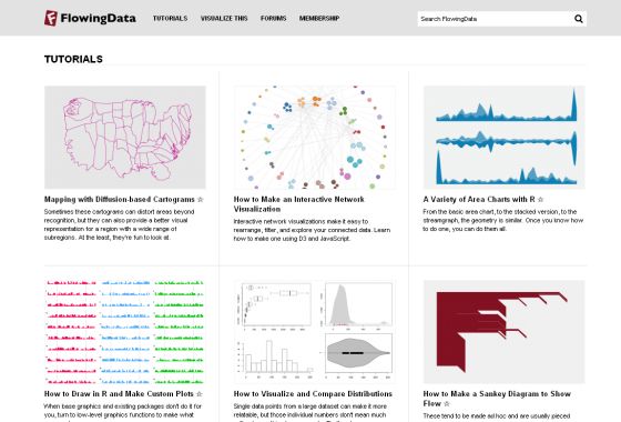 FlowingData – lepota infografike | MC_ONLINE