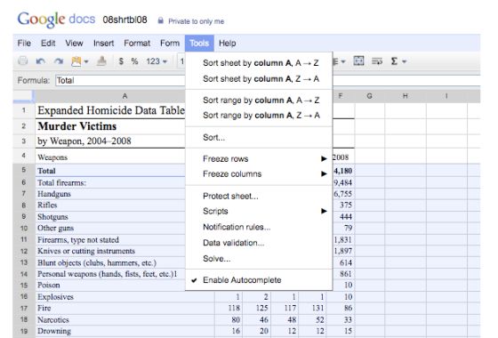 Spreadsheet za početnike u data novinarstvu | MC_ONLINE